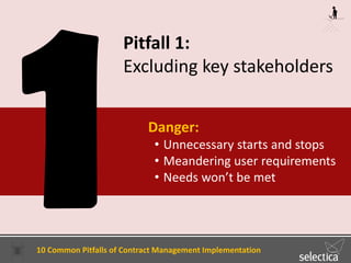 10 Contract Management Implementation Pitfalls | Selectica | PPT