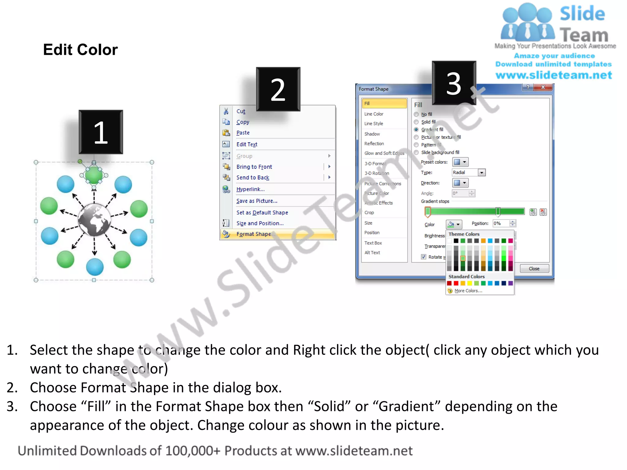 10 converging stages circularly placed forming process charts and power ...