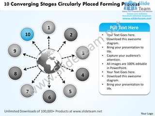 10 converging stages circularly placed forming process charts and power point slides | PPT