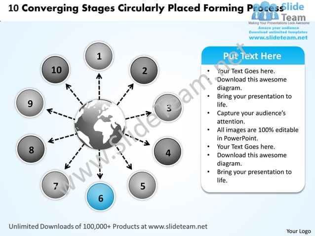 10 converging stages circularly placed forming process charts and power ...
