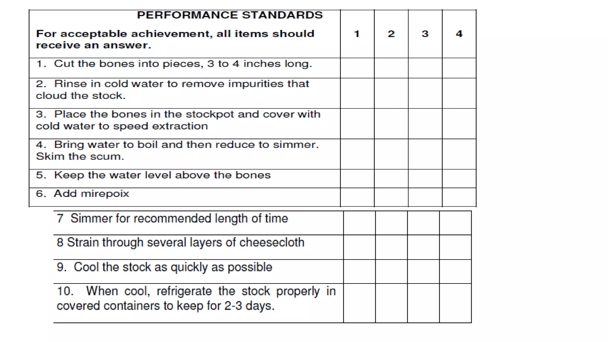 10 Cookery _LESSON 1 PREPARE STOCKS, SAUCES AND SOUPS.pptx