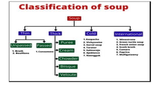 10 Cookery _LESSON 1 PREPARE STOCKS, SAUCES AND SOUPS.pptx