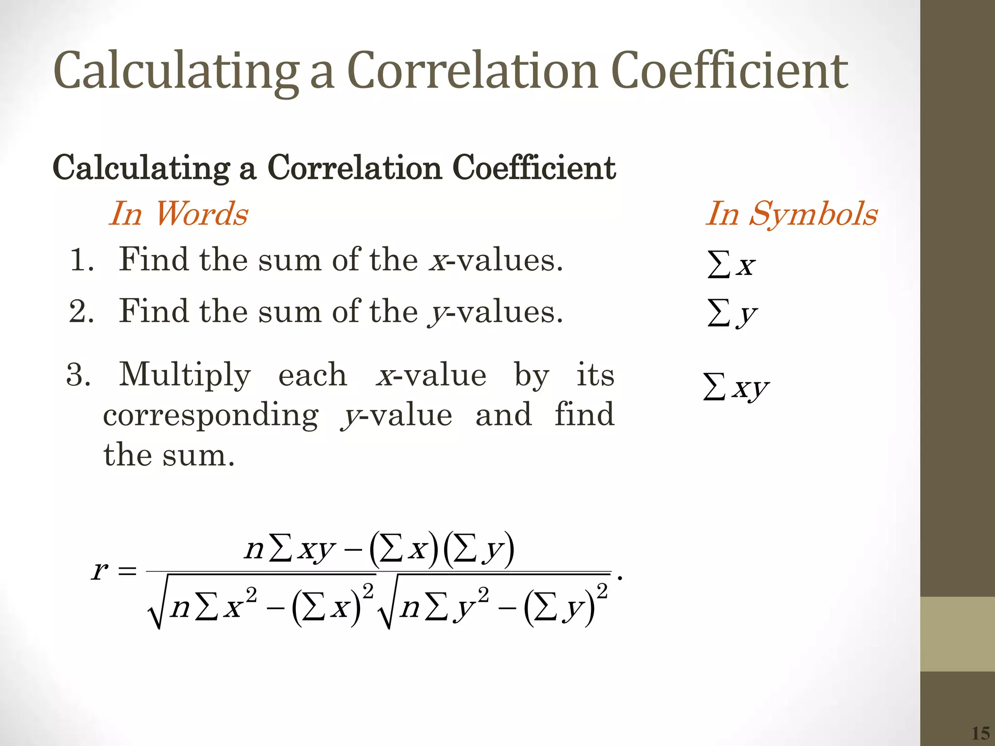 correlation and regression | PPT