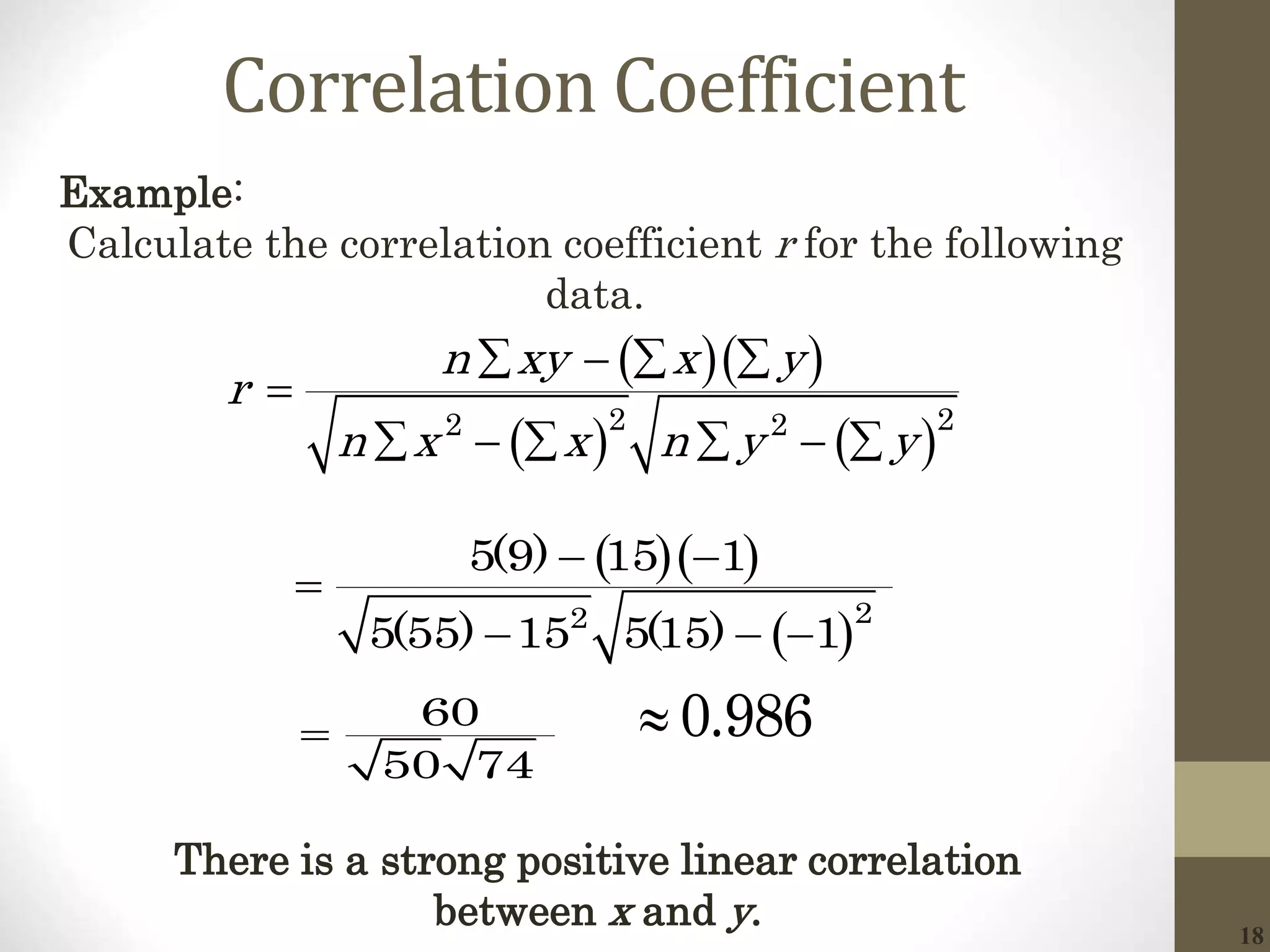 correlation and regression | PPT