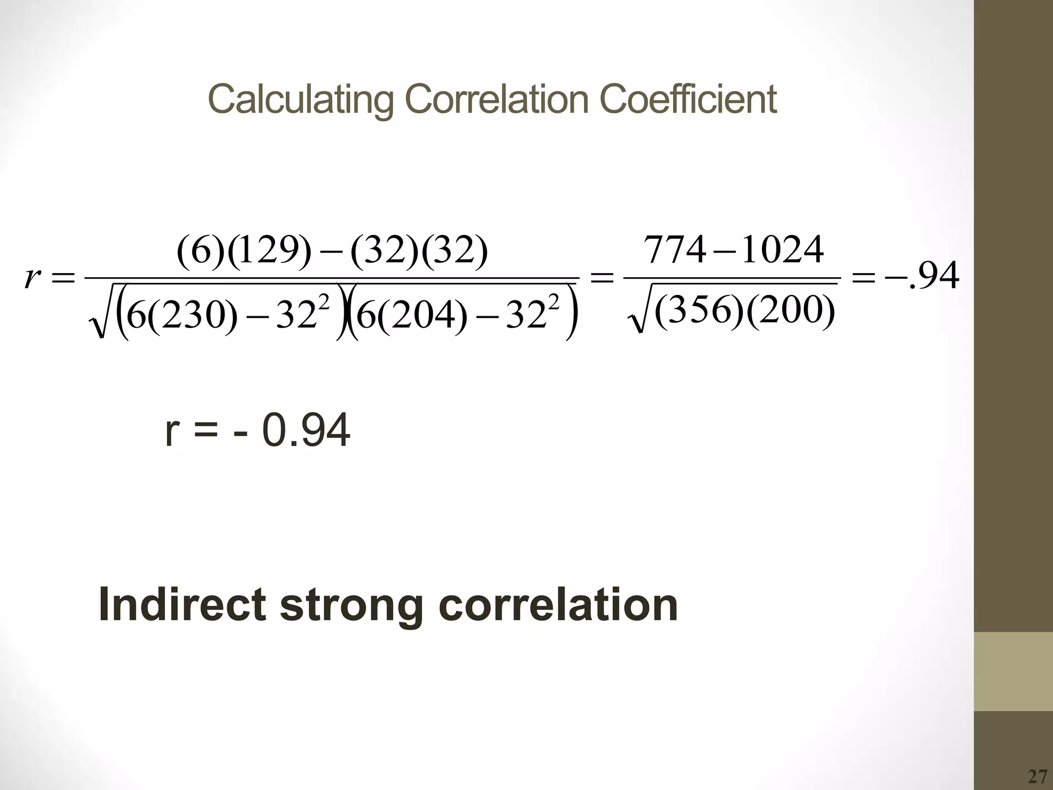 correlation and regression | PPT