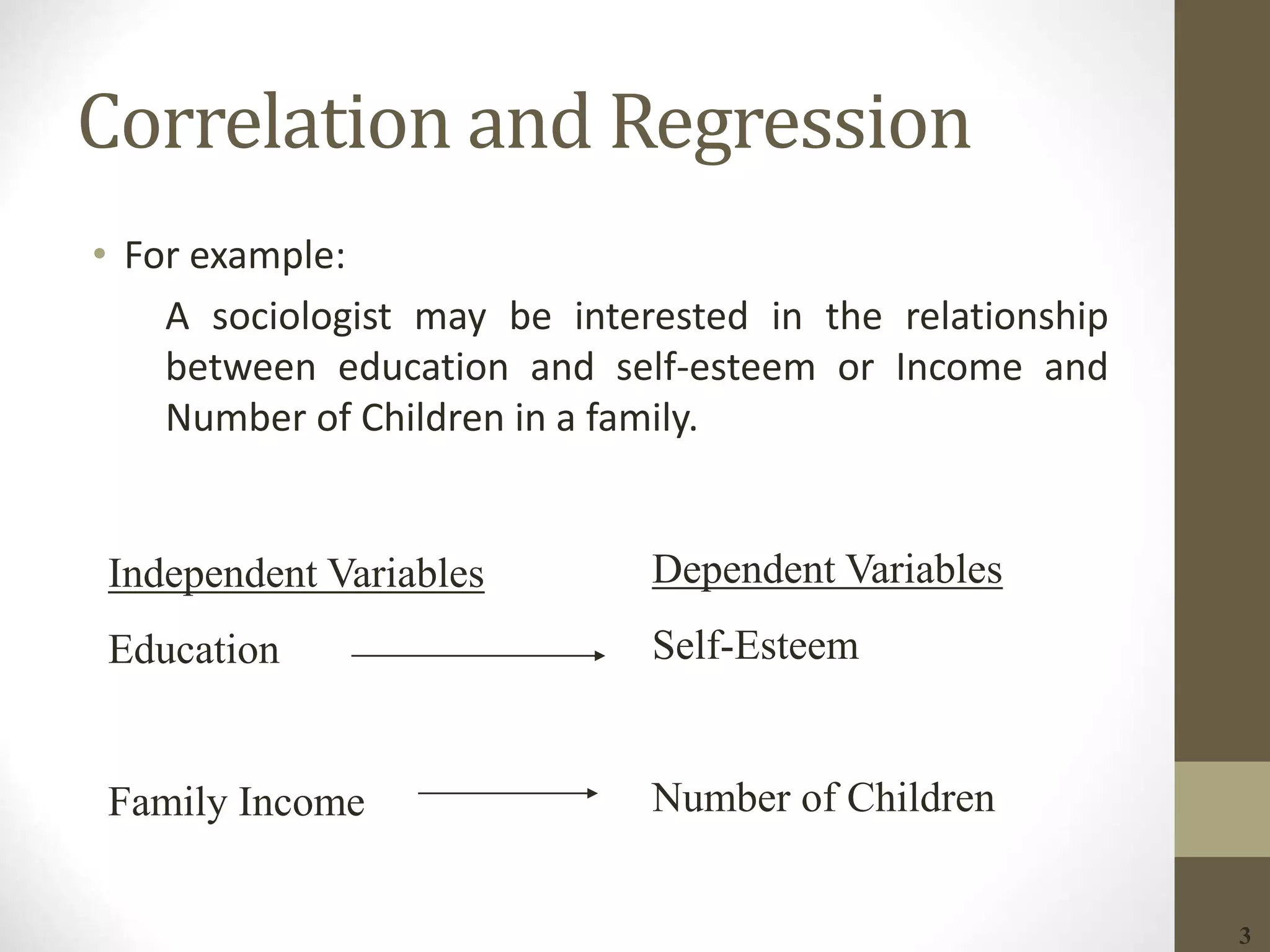 correlation and regression | PPT