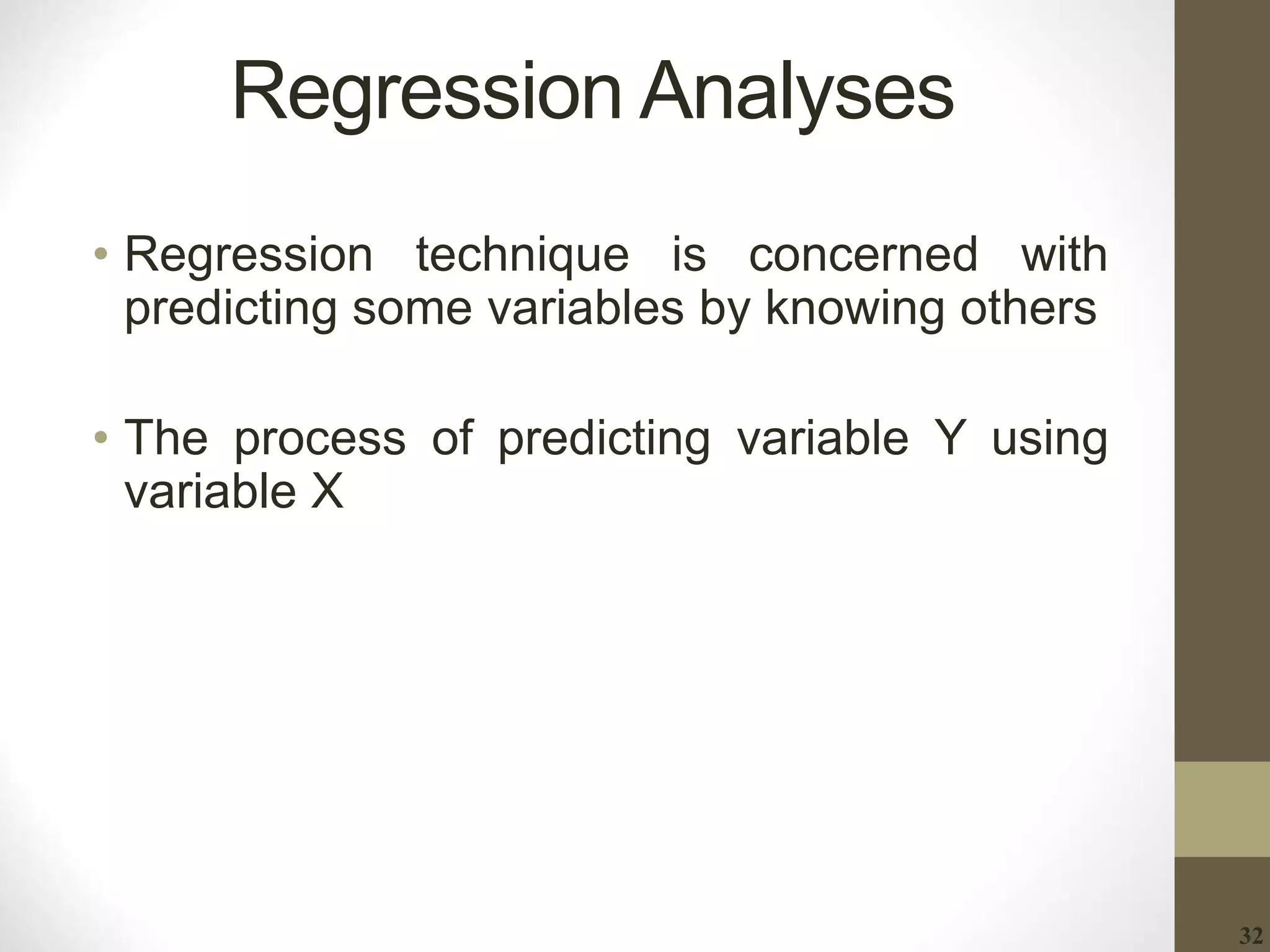 correlation and regression | PPT