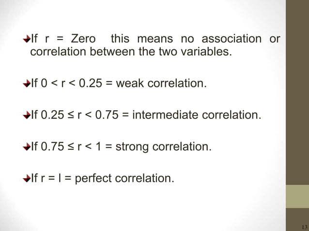 correlation and regression | PPT | Physics | Science