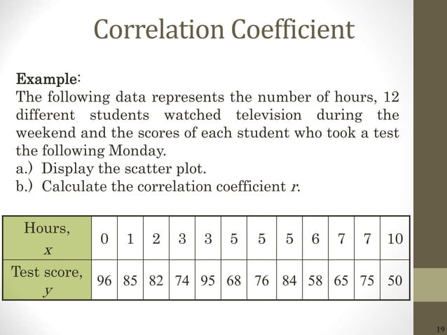 correlation and regression | PPT | Physics | Science