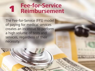 10 Drivers of Healthcare Cost | PDF