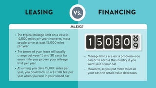 Leasing vs. Buying a New Car - It's a Money Thing | PDF | Business ...