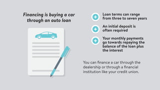 Leasing vs. Buying a New Car - It's a Money Thing | PDF | Business ...