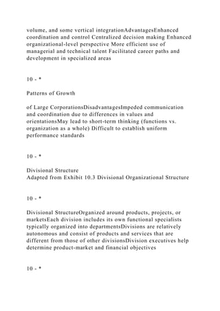 10 Creating Effective Organizational DesignsProfe.docx | Business ...