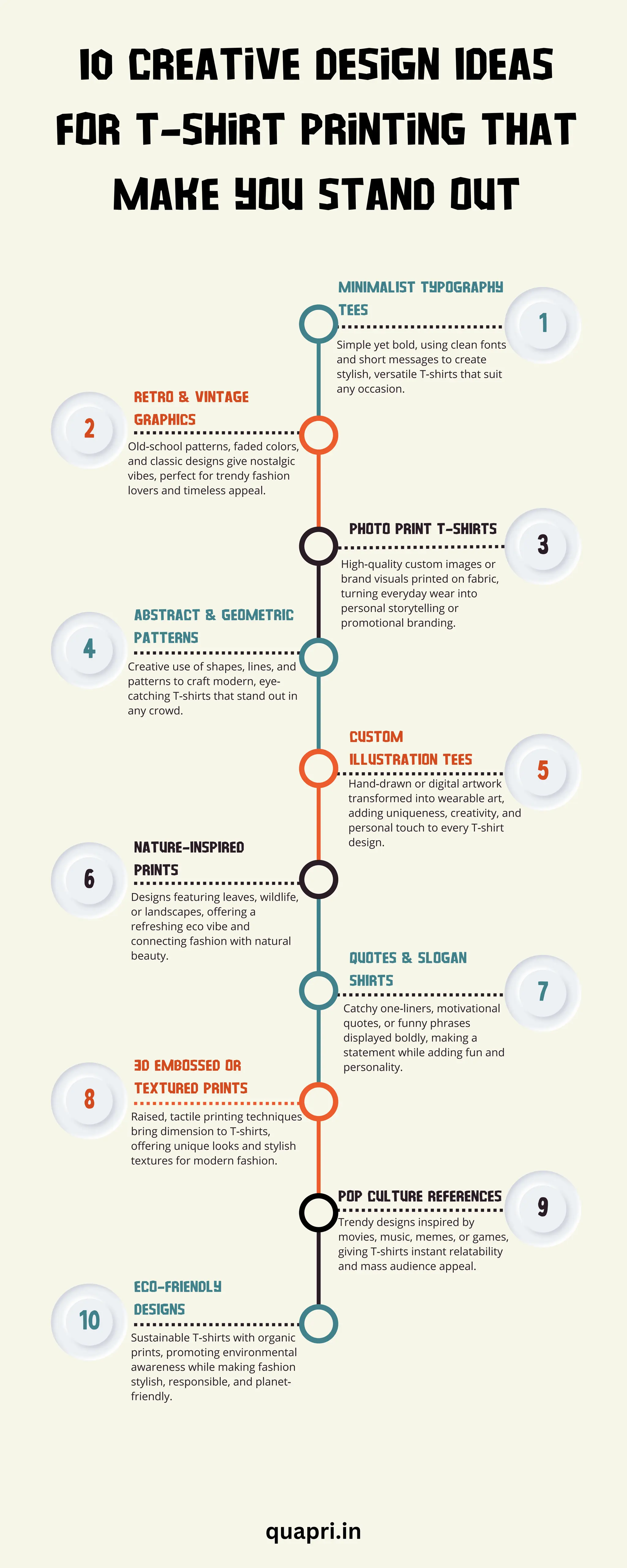 10 Creative Design Ideas for T-Shirt Printing That Make You Stand Out.pdf