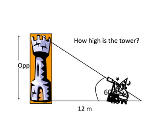 Trigonometry Exploration | PPT