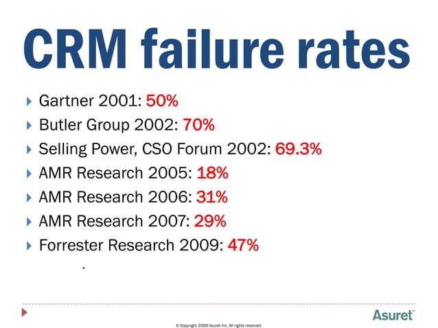 Preventing CRM failures | PPT