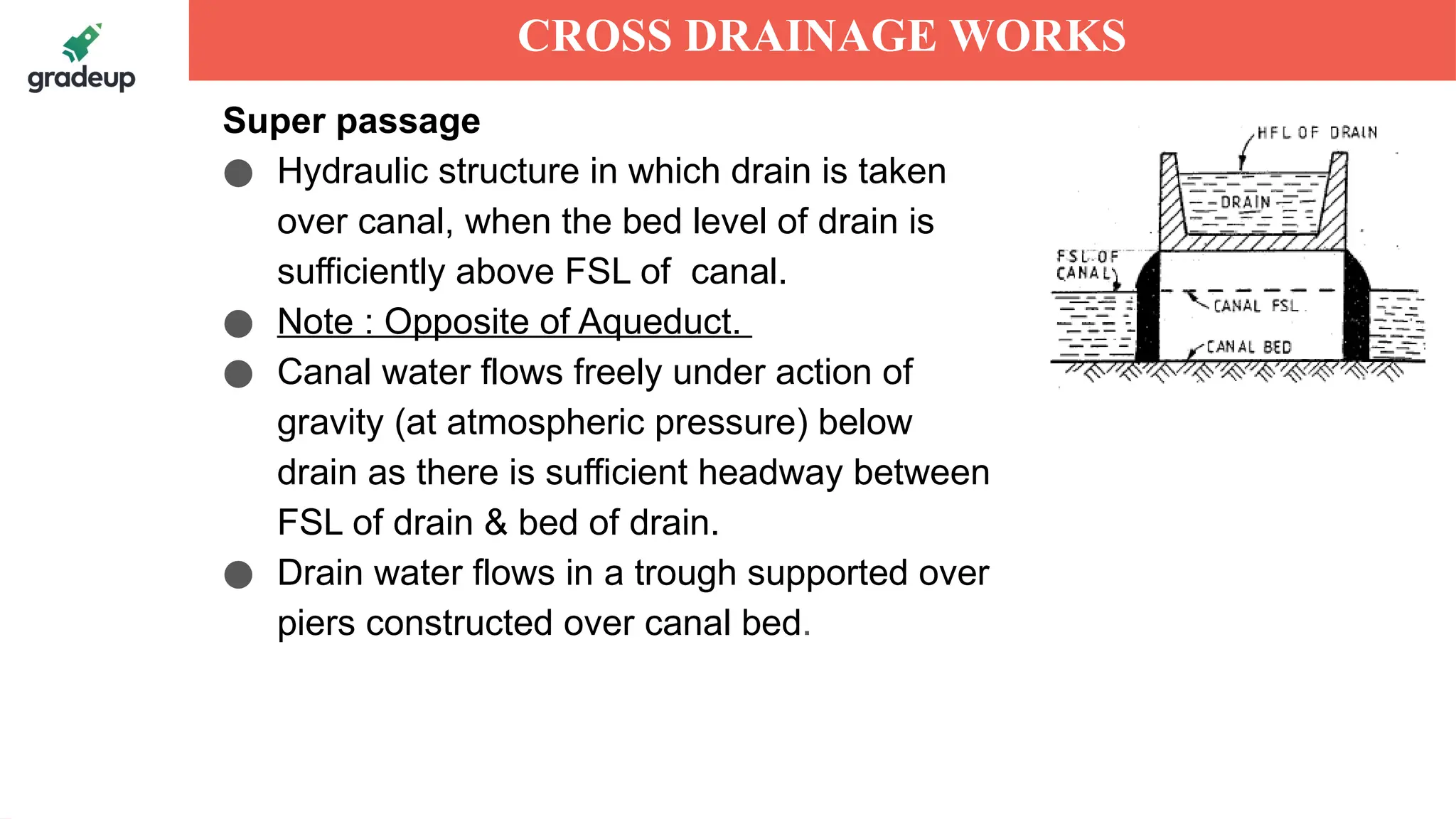 Cross Drainage works types and its properties.pptx