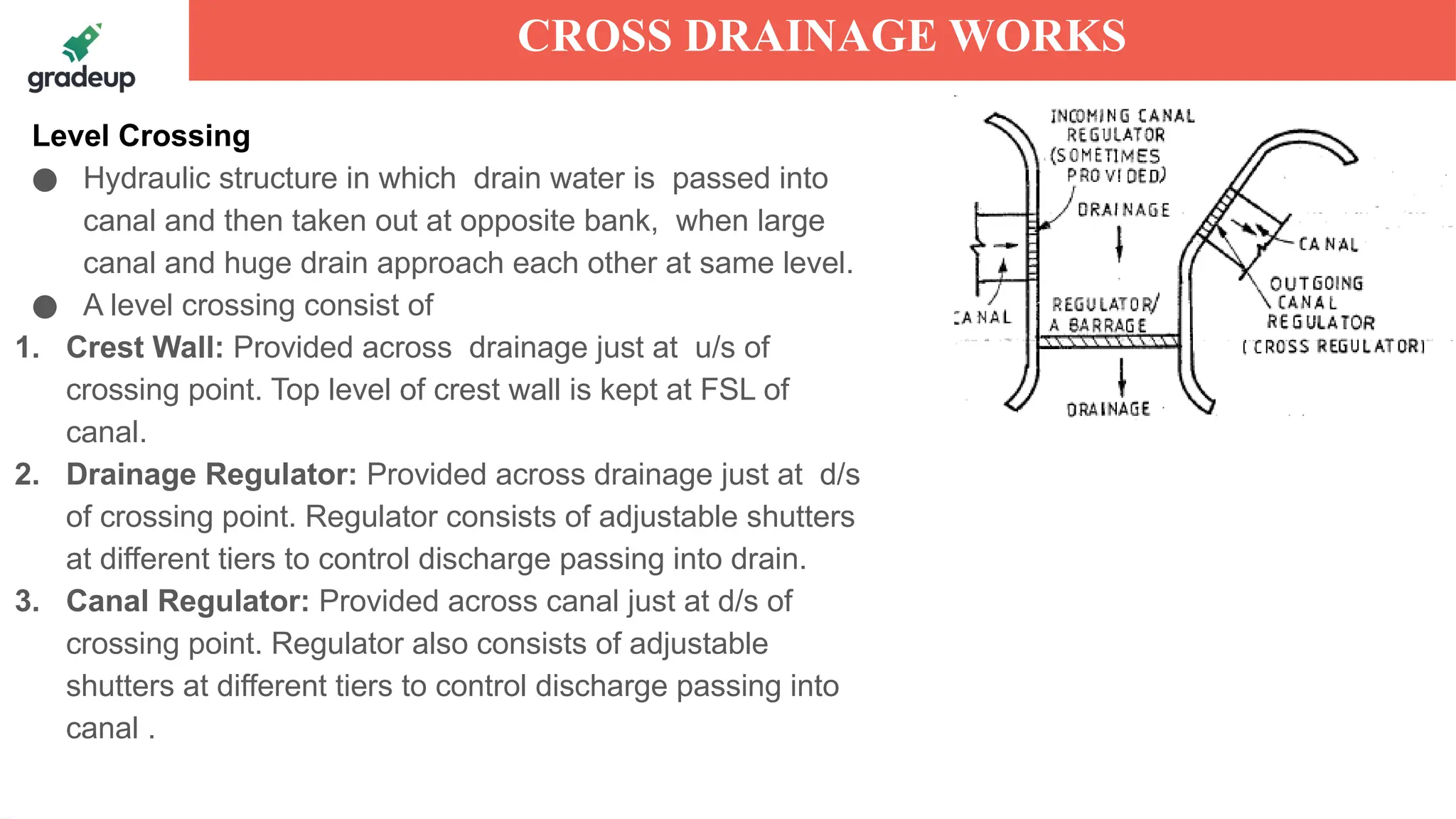 Cross Drainage works types and its properties.pptx