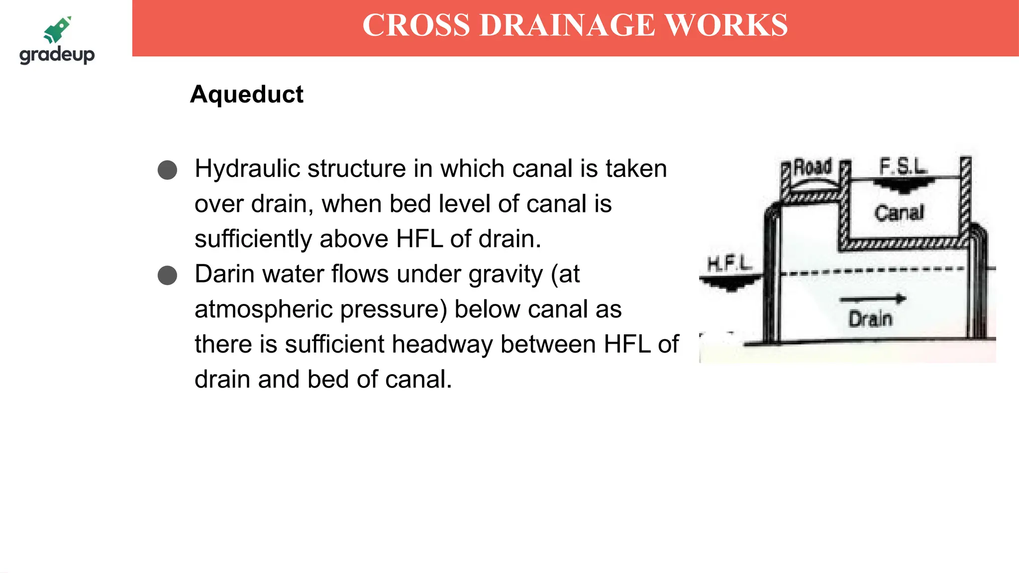 Cross Drainage works types and its properties.pptx