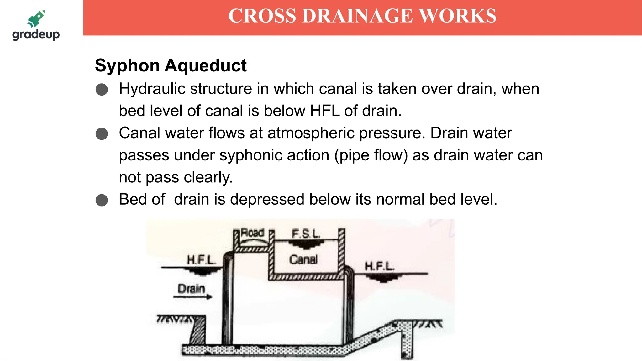 Cross Drainage works types and its properties.pptx