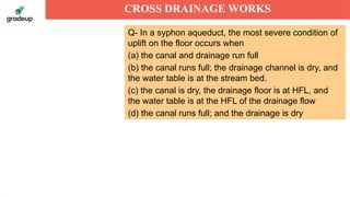 Cross Drainage works types and its properties.pptx