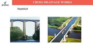 Cross Drainage works types and its properties.pptx