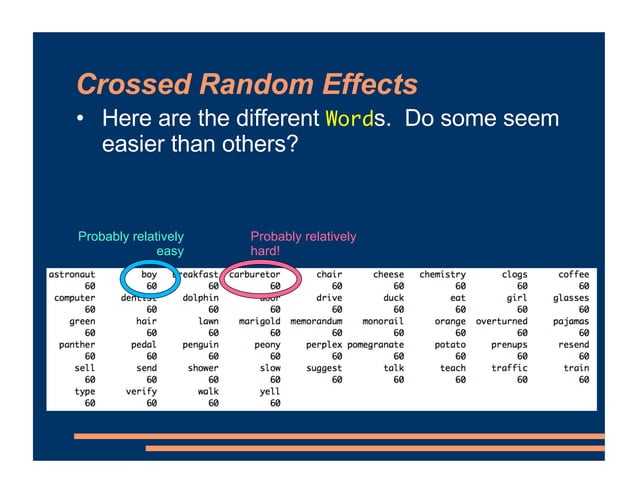 Mixed Effects Models - Crossed Random Effects | PPT