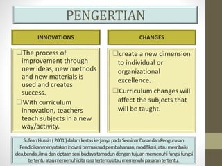 10_ CURRICULUM CHANGES AND CLASSROOM INNOVATIONS (2).pptx