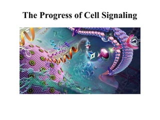 10 cytokineJAKSTAT.pdf in cell signaling | PPT