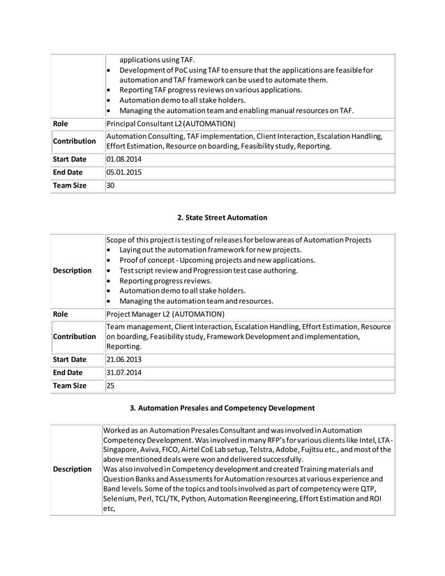 Naveen_Resume1 | DOCX | Computing | Technology & Computing