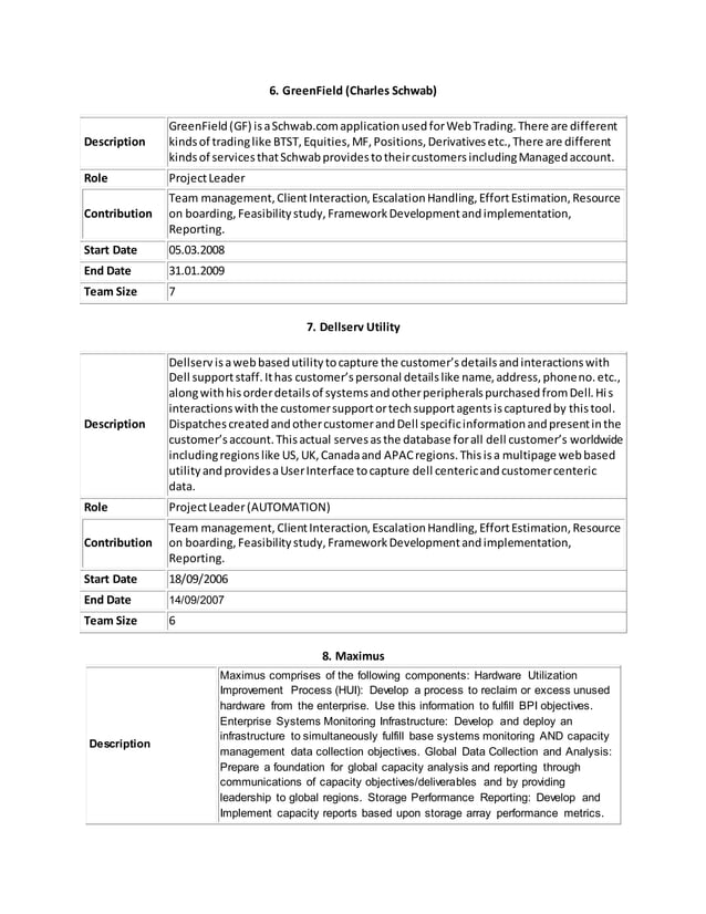 Naveen_Resume1 | DOCX | Computing | Technology & Computing