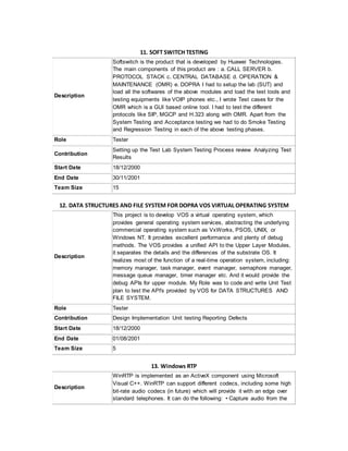 Naveen_Resume1 | DOCX | Computing | Technology & Computing