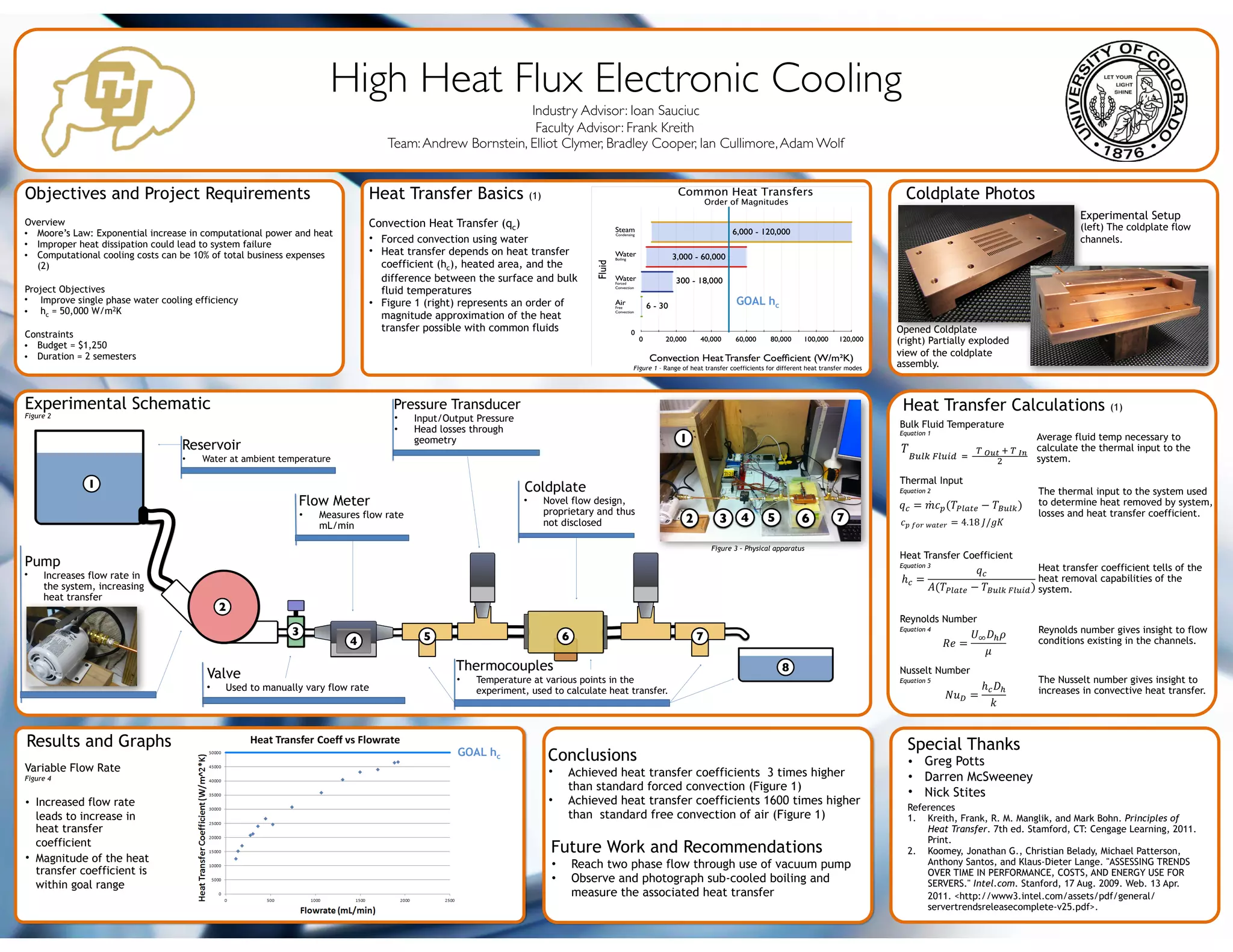 Intel Poster v14-FINAL | PPT