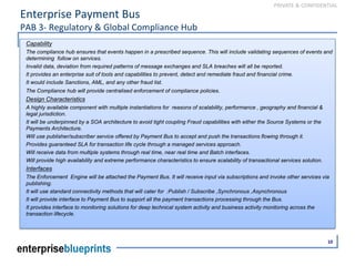 Global Payment System- Reference Architecture | PDF