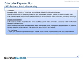 Global Payment System- Reference Architecture | PDF