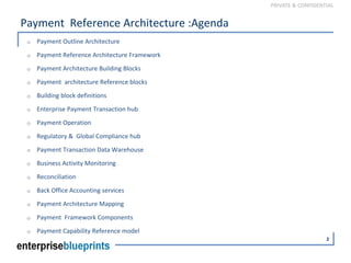 Global Payment System- Reference Architecture | PDF