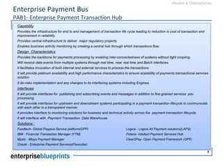 Global Payment System- Reference Architecture | PDF
