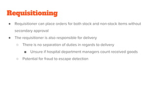 Seaside Final Presentation | PPT