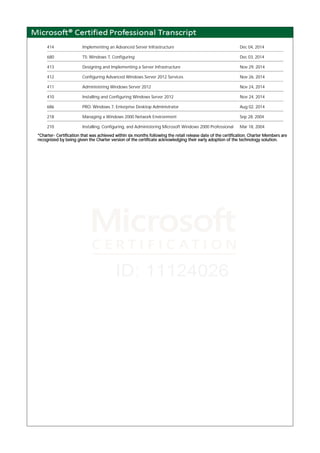 MS_Learning_Transcript.PDF