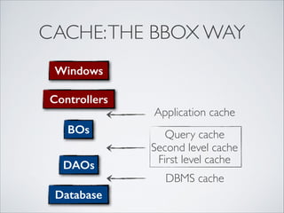 10 Data caching | PDF | Data Storage and Warehousing | Computing
