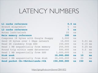 10 Data caching | PDF | Data Storage and Warehousing | Computing
