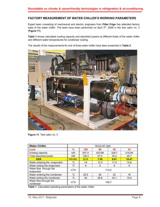 Data centar cooling using multiple chiller system with r134a | PDF