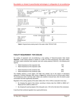 Data centar cooling using multiple chiller system with r134a | PDF