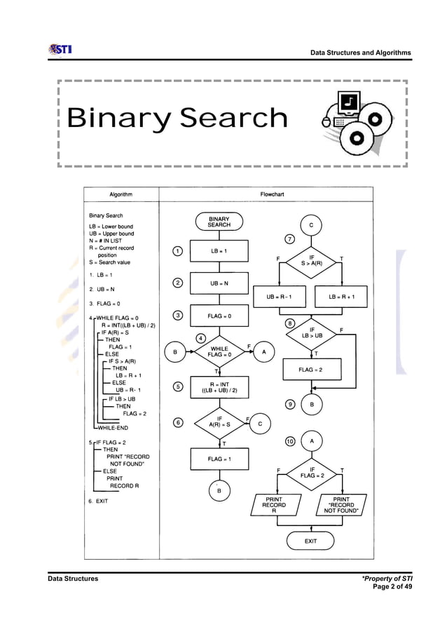 10 data structures | PDF