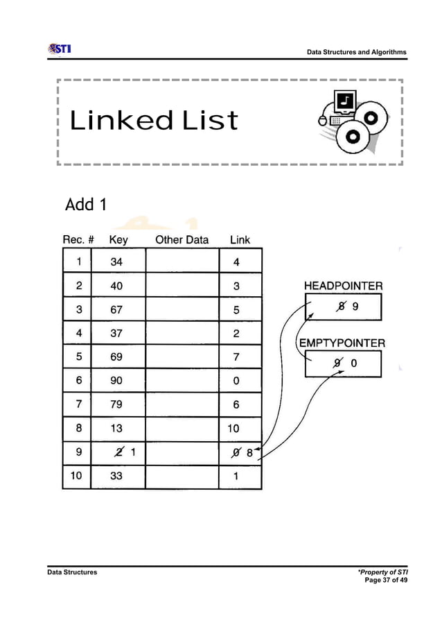 10 Data Structures Pdf 