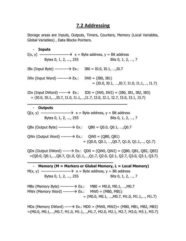 PLC data types and addressing | PDF | Programming Languages | Computing