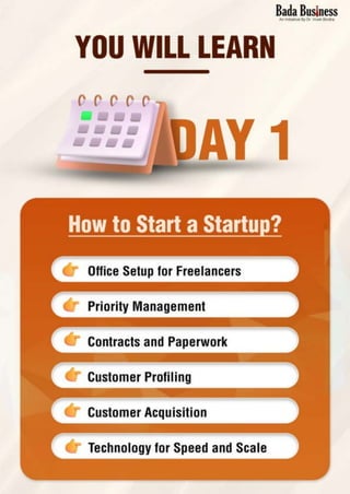 10 Day MBA.pdf