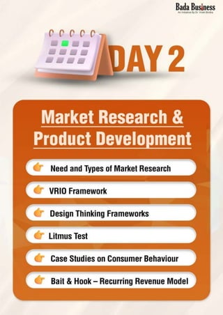 10 Day MBA.pdf