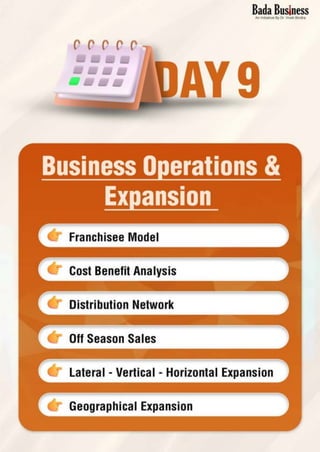 10 Day MBA.pdf