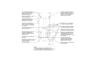 SECTION DETAIL @ FRONT OF HOUSE CATWALK | PDF